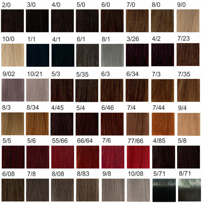 Tigi Hair Color Chart