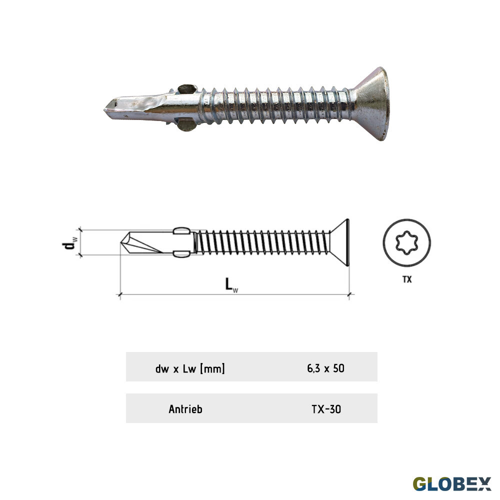 FLÜGELBOHRSCHRAUBEN Senkkopf Torx für Holz auf Stahl