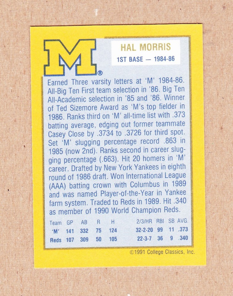 Hal Morris 1991 Michigan Wolverines College Classics card Mint | eBay