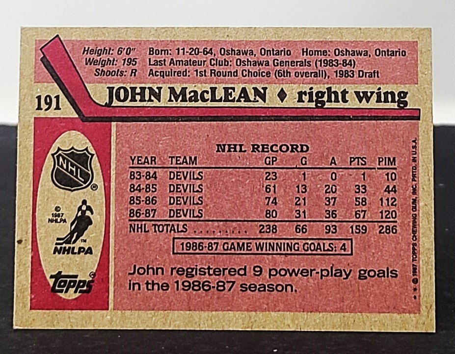 JOHN MACLEAN signed Autographed 1987 Topps Hockey Card #191 New Jersey ...