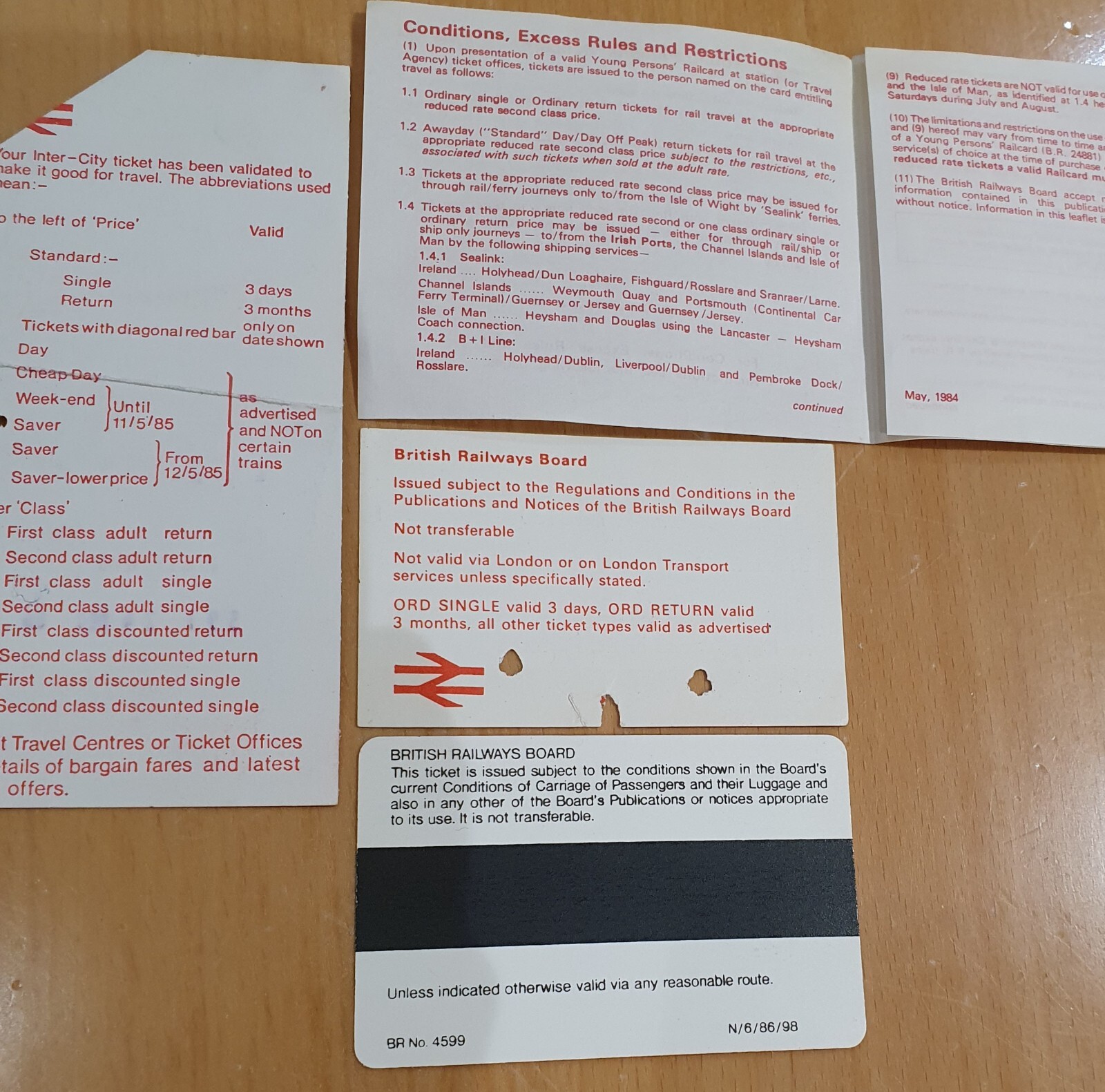 Vintage 1980s British Rail Train Tickets/YP Railcard Conditions ...