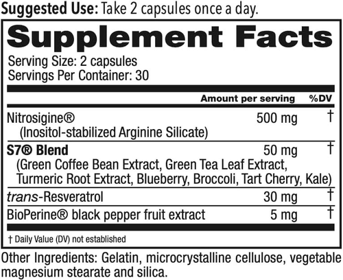 Juvenon BloodFlow-7 Nitric Oxide Supplement with 60 60 Count (Pack of 1 ...