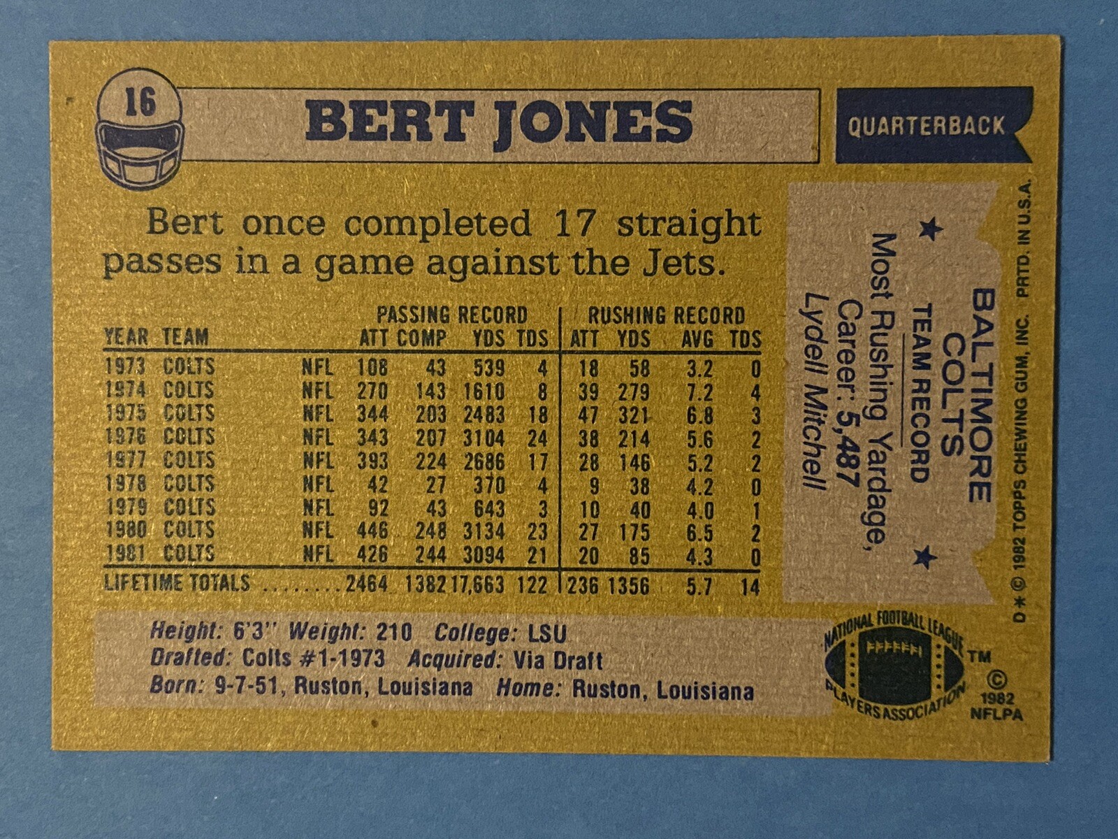 BERT JONES Hand Signed 1982 Topps #16 Baltimore Colts LSU Tigers ...