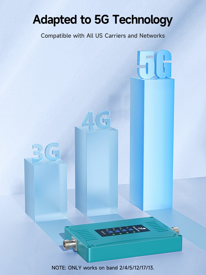 4G 5G LTE Cell Phone Signal Booster Band 12/17/13/5/4/2 Voice Data Kit ...