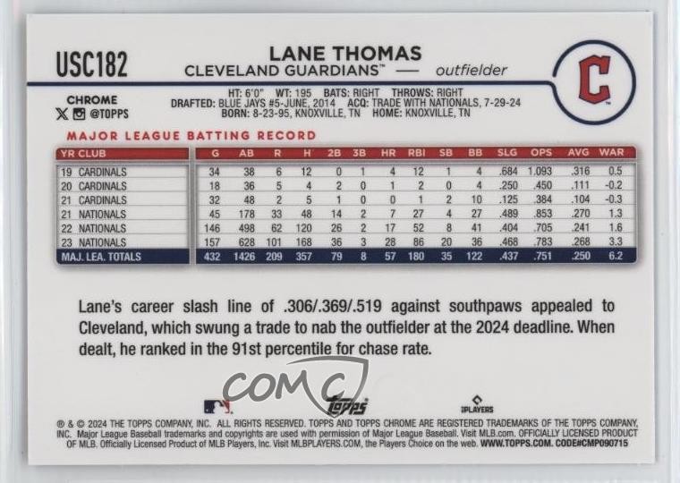 2024 Topps Chrome Update Negative Refractor Lane Thomas #USC182 | eBay