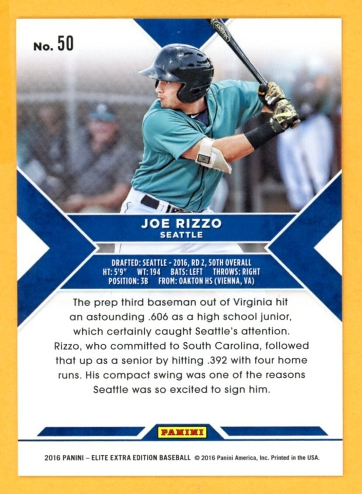 JOE RIZZO 2016 Elite Extra Edition Aspirations Blue Rookie RC SER #d ...