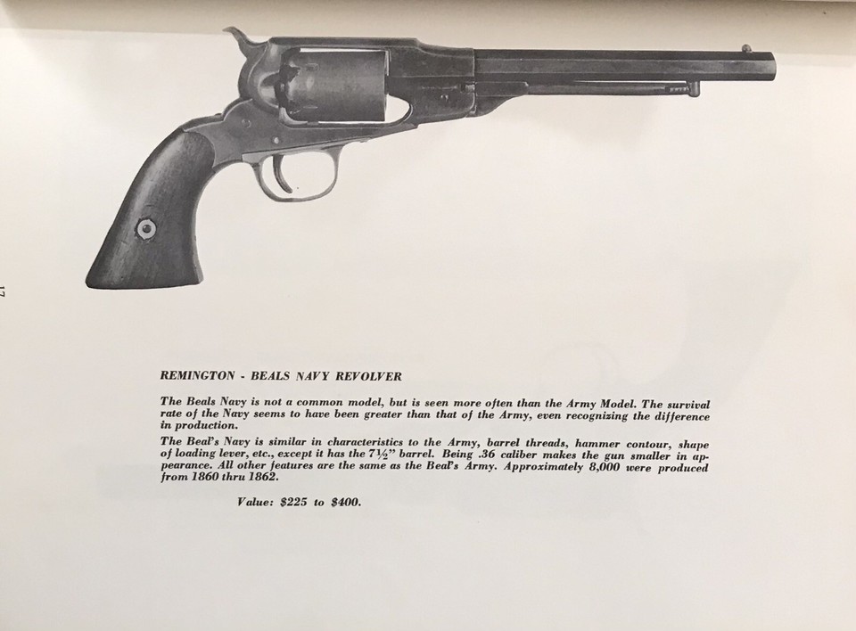 1975 Remington Tips by E Dixon Larson Reference Hand Gun Price Guide ...