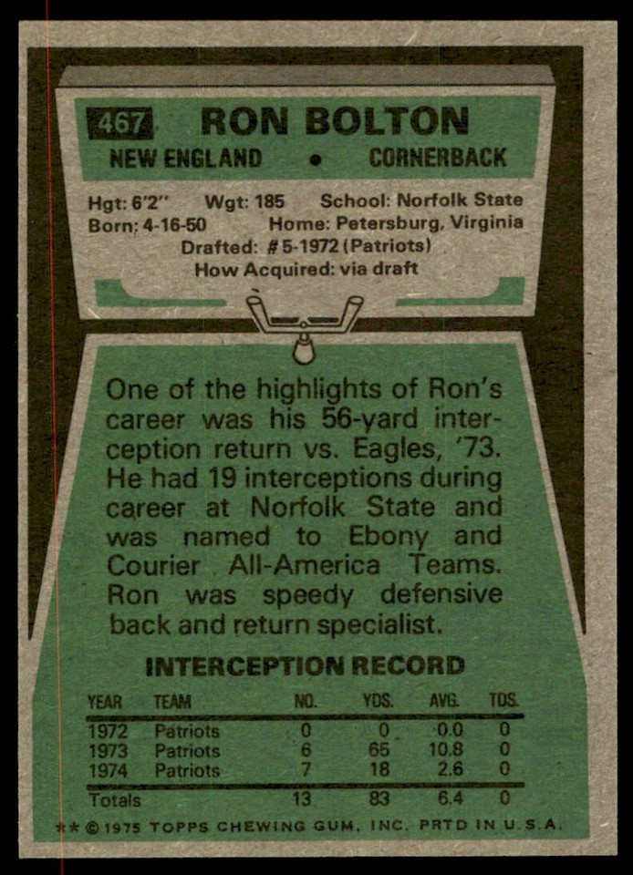 1975 Topps Ron Bolton New England Patriots #467 | eBay