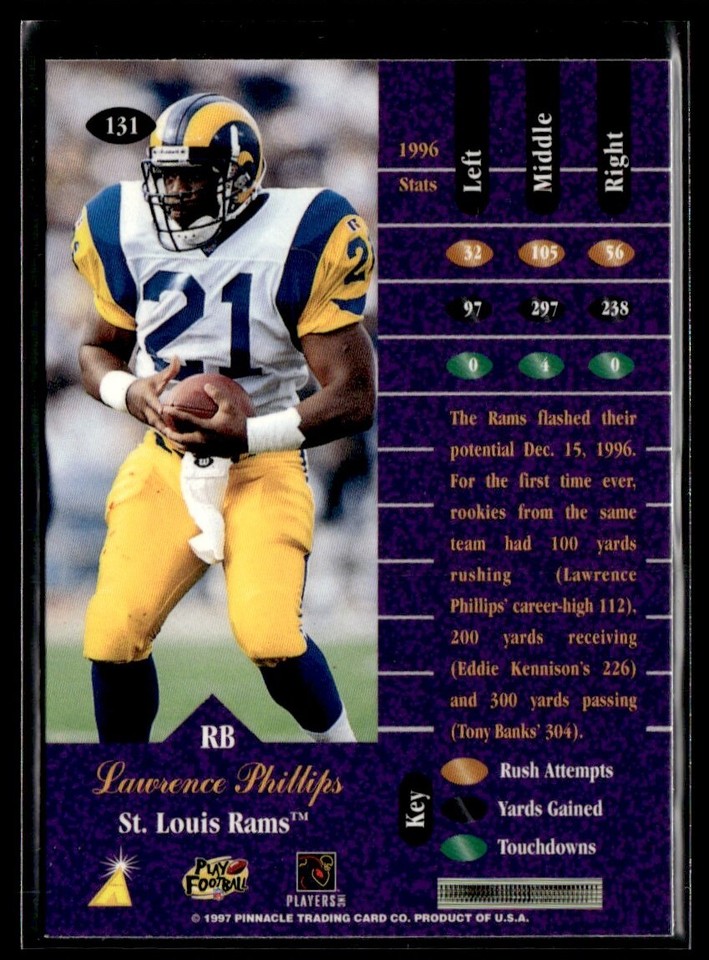 1997 Pinnacle Zenith Lawrence Phillips St. Louis Rams #131 | eBay