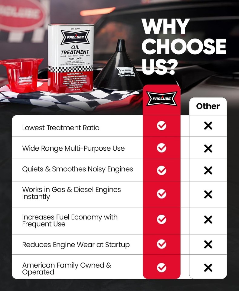 Engine Oil Additive for Gas & Diesel Engines – Boost Performance ...