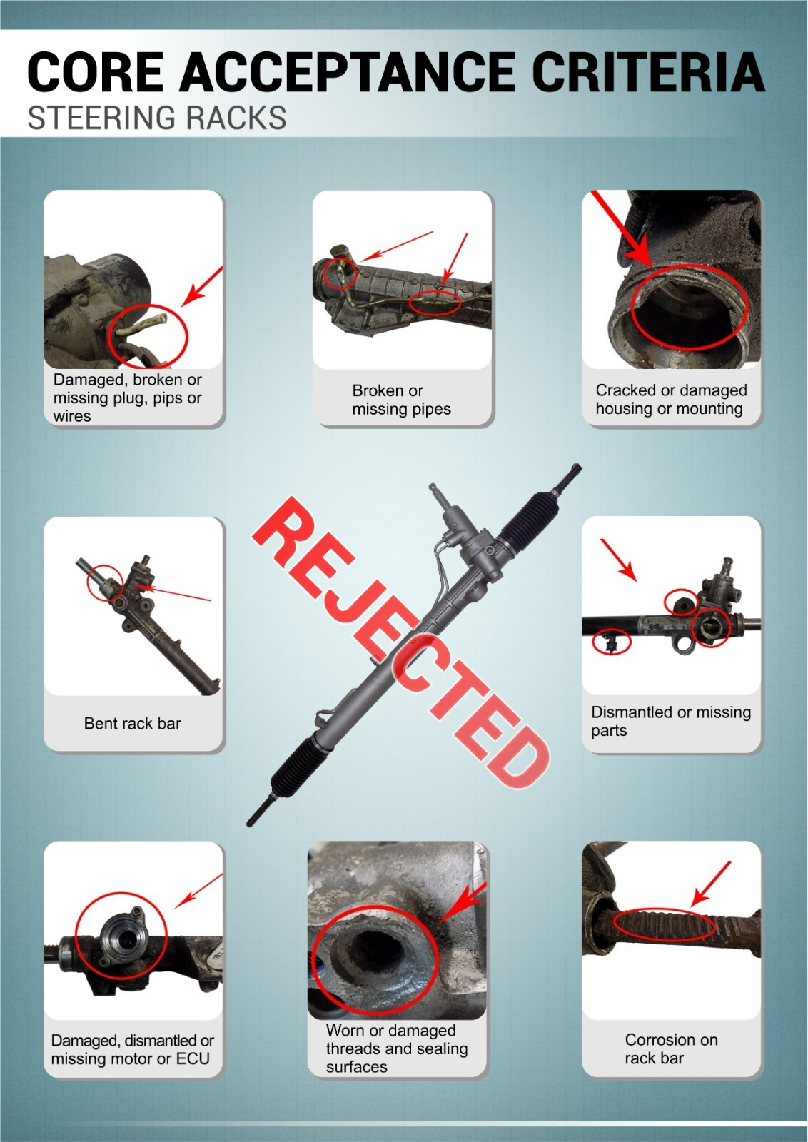 BMW E30 OEM ZF Power Steering Rack 32131092335 | eBay