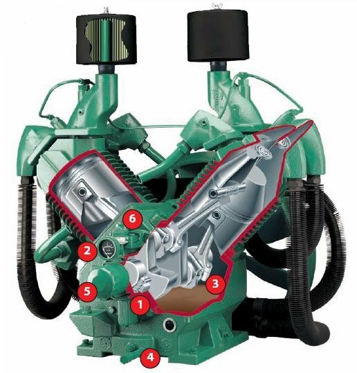 Z11885 CHAMPION AIR COMPRESSOR MAINTENANCE KIT R70A, R70AHU, HRA20-12 ...