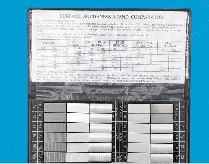 Surface Roughness Stand Comparator Standards Composite Set A5668 | eBay
