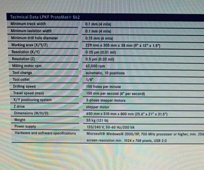 LPKF Pro Mat S62 Circuit Board Plotter | eBay