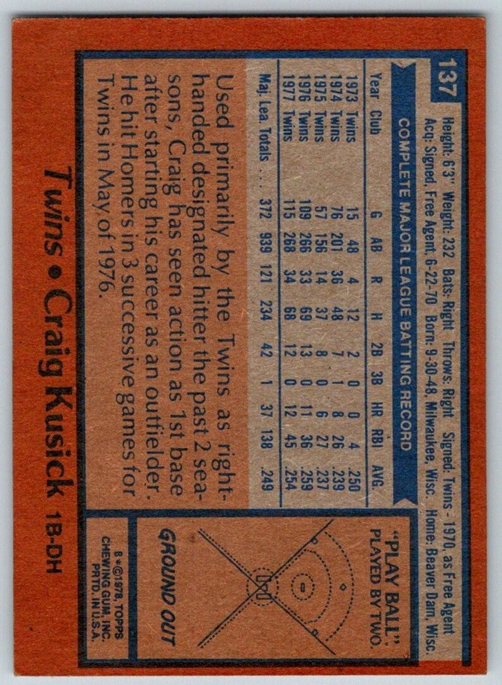 1978 Topps #137 Craig Kusick | eBay