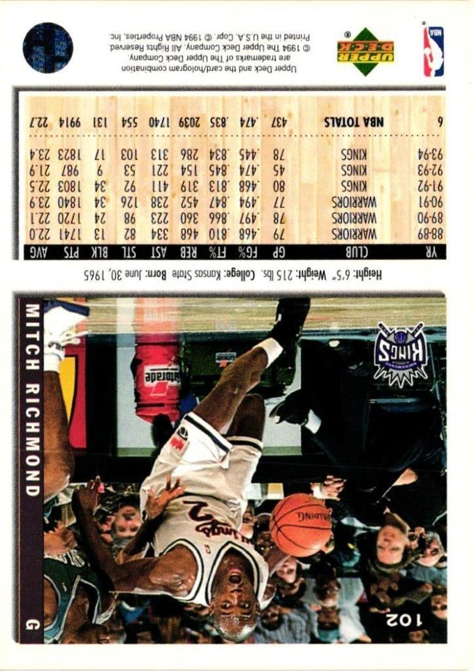 MITCH RICHMOND CARD #102 BUY ANY 2 ITEMS FOR 50% OFF B205R1S17P9 | eBay