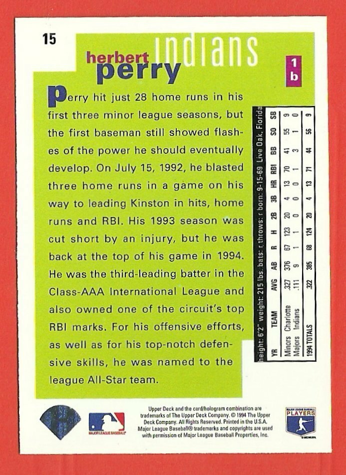 HERBERT PERRY - 1995 UD Choice SE #15 *Signed Autograph* Cleveland ...