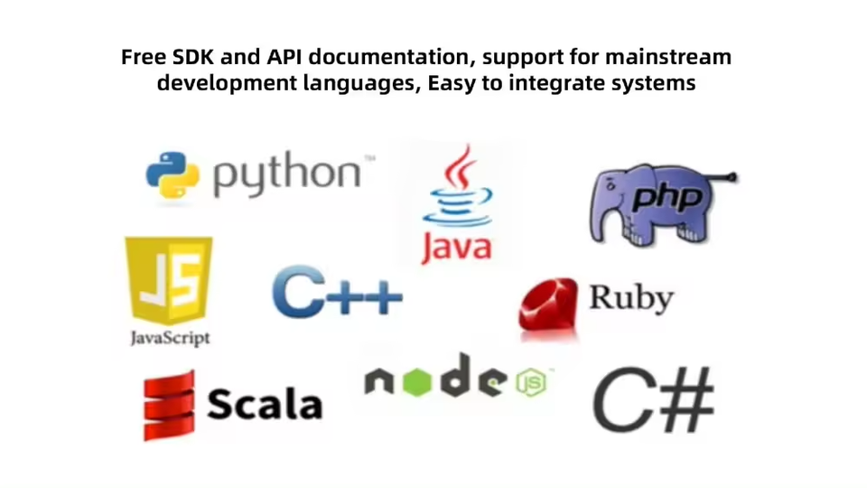 Automatic Number Plate Recognition Reader System ANPR - LPR Camera With ...