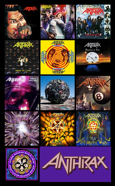 Anthrax Band Album