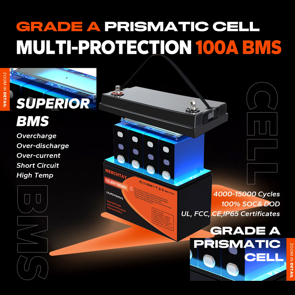 12V 100Ah Lithium Battery Iron LiFePO4 BMS Phosphate Rechargeable ...