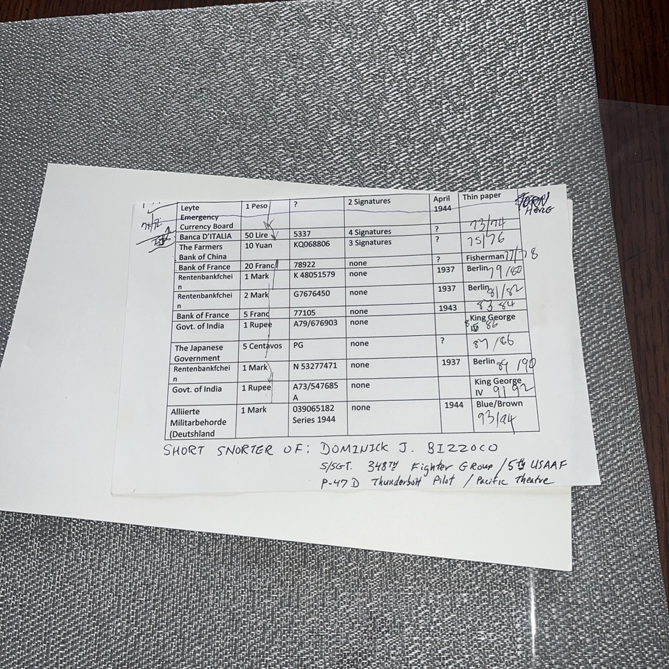 WW2 11 Note 348th Fighter Group Short Snorter | eBay