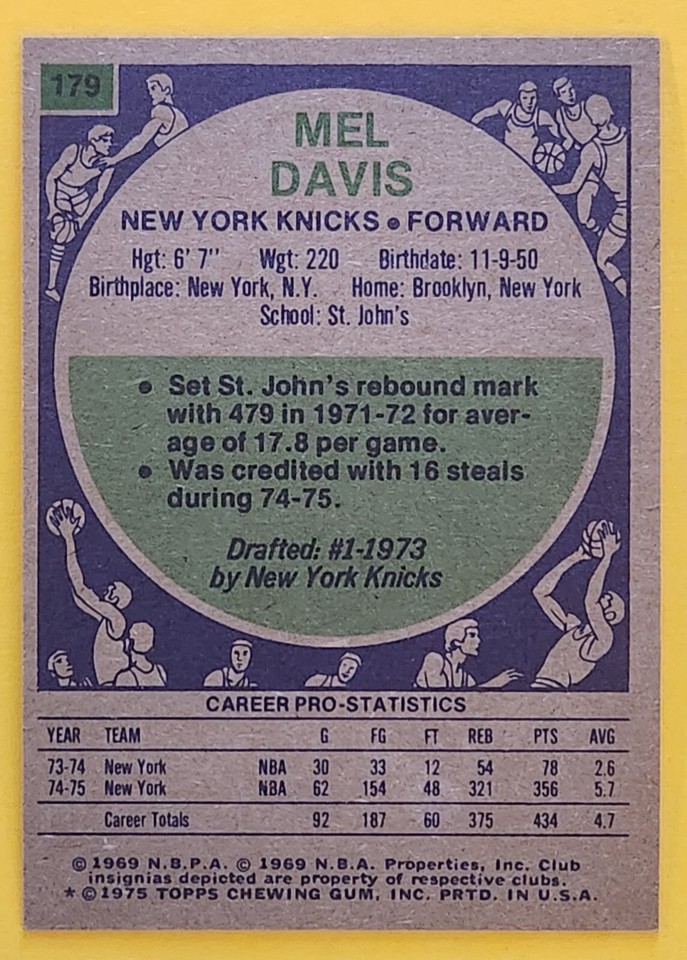MEL DAVIS 1975-76 Topps #179 New York Knicks | eBay