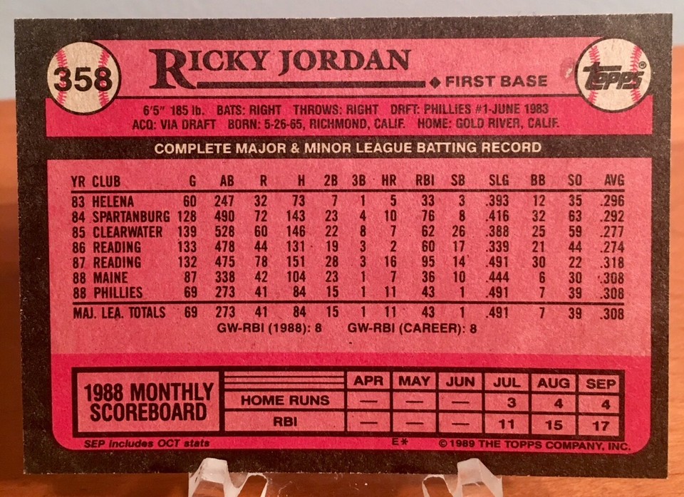 2017 Ricky Jordan Phillies Rediscover Buyback 1989 Topps Rookie RC #358 ...