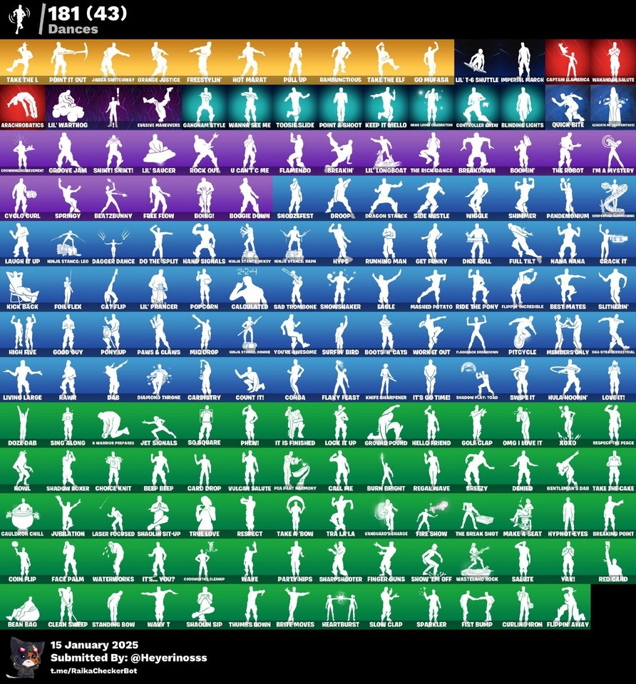 Fort Acc OG Stacked Account 240+ skins Dm Before Buy | eBay