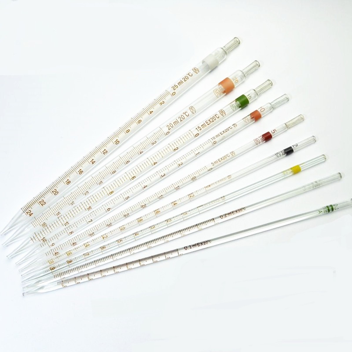 Dropper Chemistry