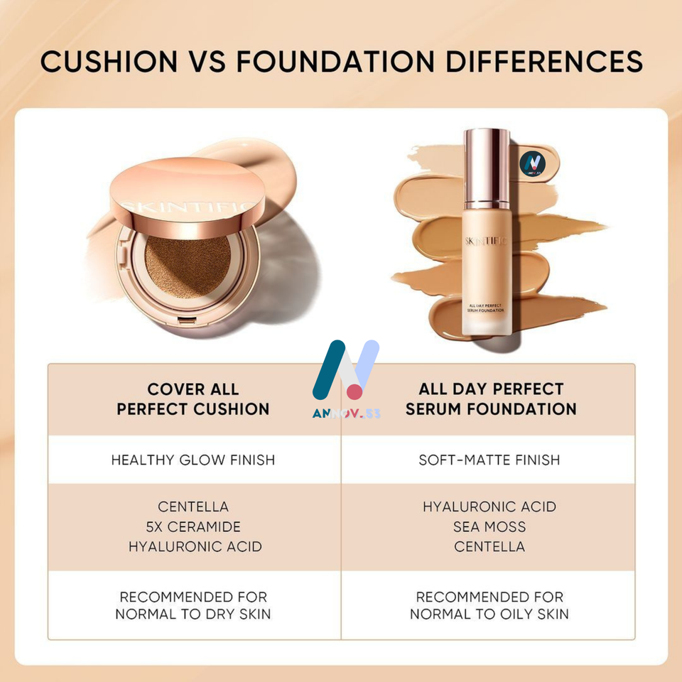 SKINTIFIC Serum Foundation SPF35 PA++ UVA UVB Full Coverage Soft 03A ...