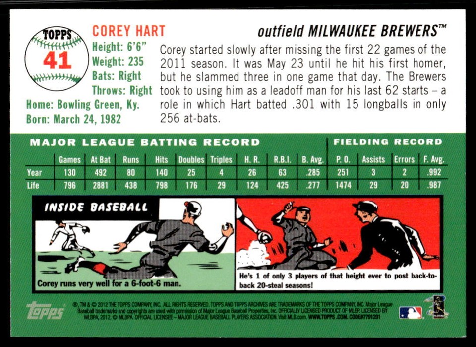 2012 Topps Archives 41 Corey Hart Milwaukee Brewers Baseball Card | eBay