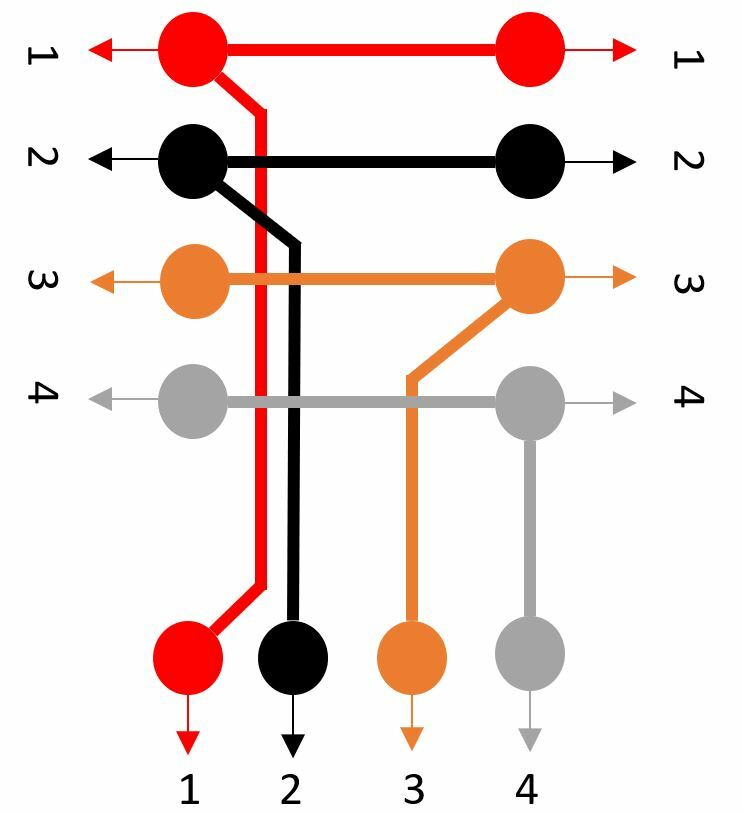 4 Way Power Bus Dropper Wire Connector Splitter Dual 2 Track ...