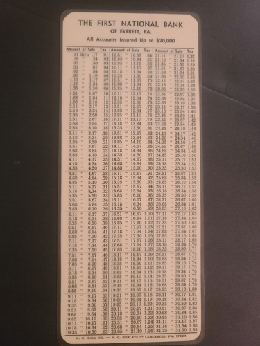 Vintage First National Bank Of Everett PA Sales Tax Conversion Chart | eBay