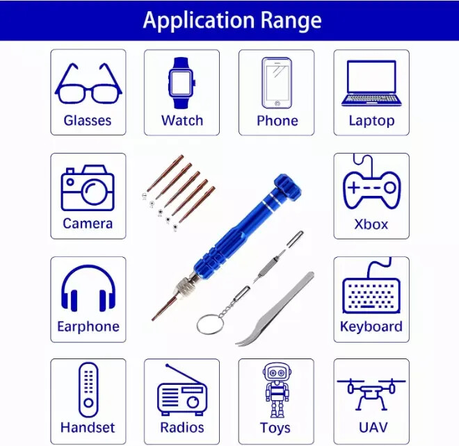 Eyeglasses Repair Kit, Sunglass optical Screws Kit Glasses Screwdriver ...
