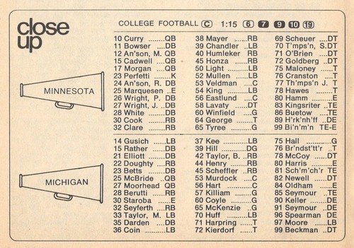 1970 TV AD MINNESOTA GOLDEN GOPHERS FOOTBALL ERNIE COOK BARRY MAYER ...