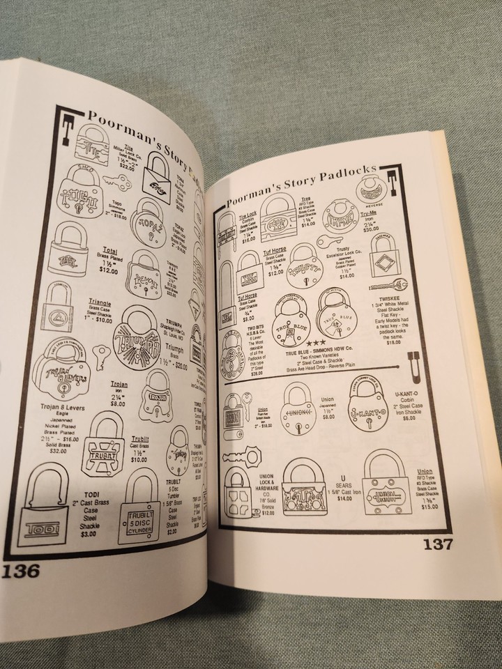 Poorman's Story & Ornamental Padlocks 3rd Ed. Don Stewart Antique Lock ...