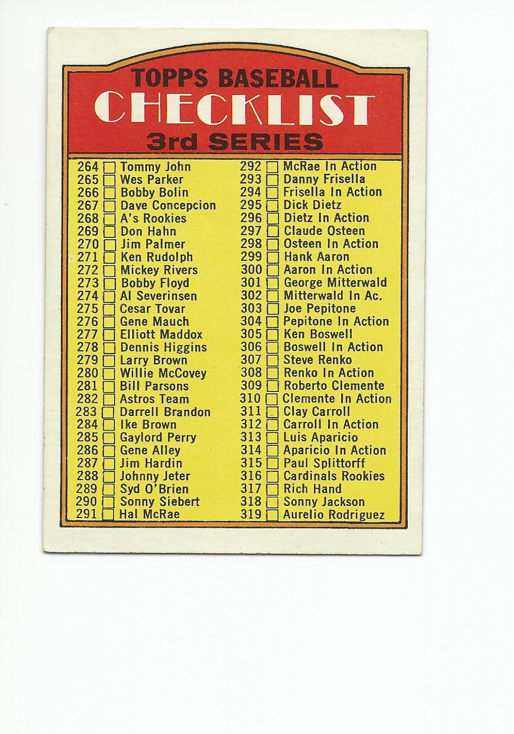 1972 Topps Baseball CHECKLIST card #251 3rd Series UNMARKED NR MT | eBay