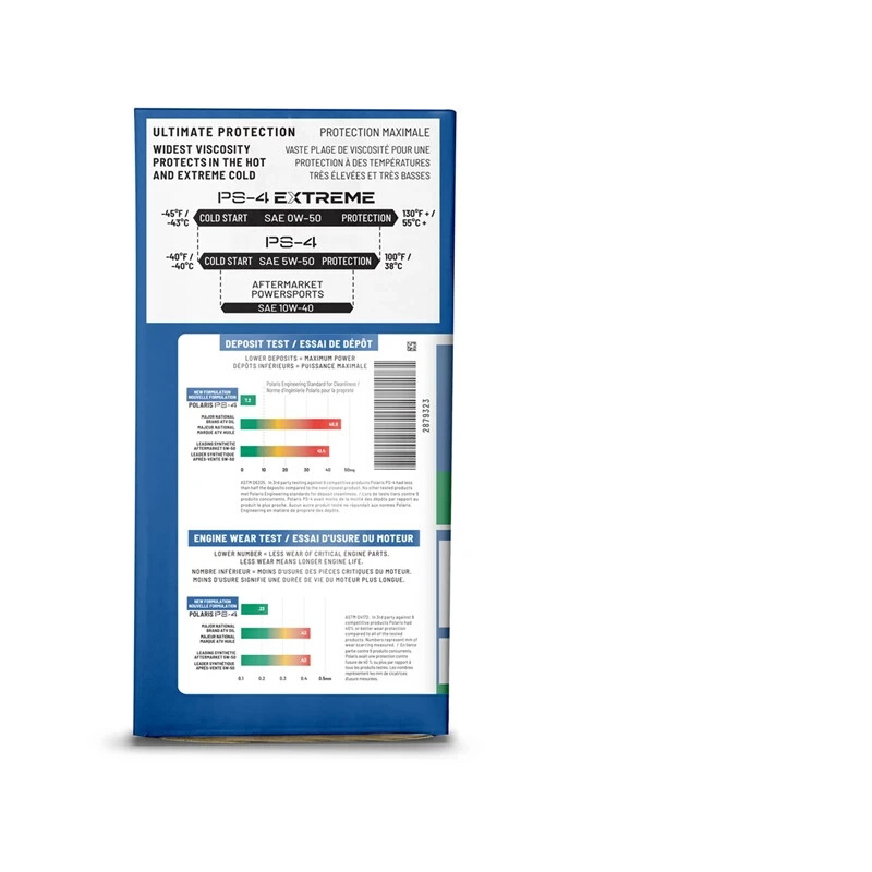 Polaris Full Synthetic Oil Change Kit | 2879323 | eBay