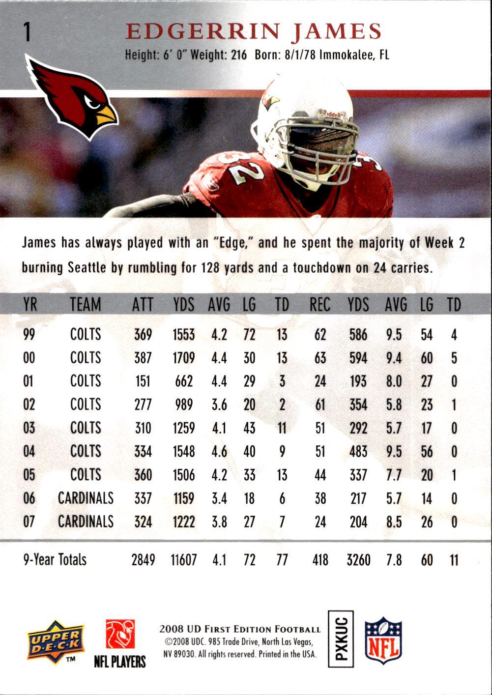 2008 Upper Deck First Edition - #1 Edgerrin James for sale online | eBay