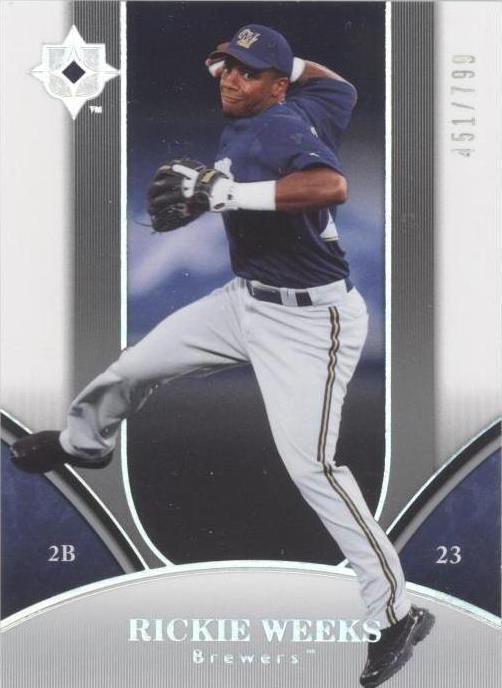 2006 Ultimate Collection - Rickie Weeks #52 /799 for sale online | eBay