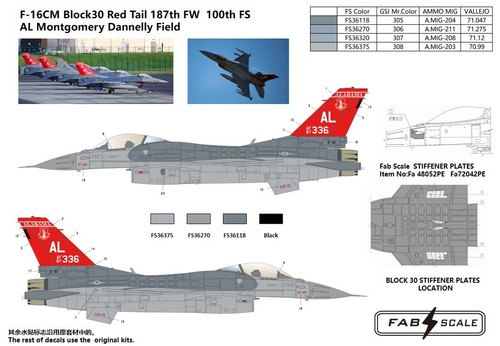 FAB FabScale 1/72 F-16C F-16CM 100th FS Alabama AL ANG Red Tail USAF ...