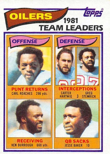 1982 Topps #92 Carl Roaches/Carter Hartwig/Greg Stemrick/Ken Burrough ...