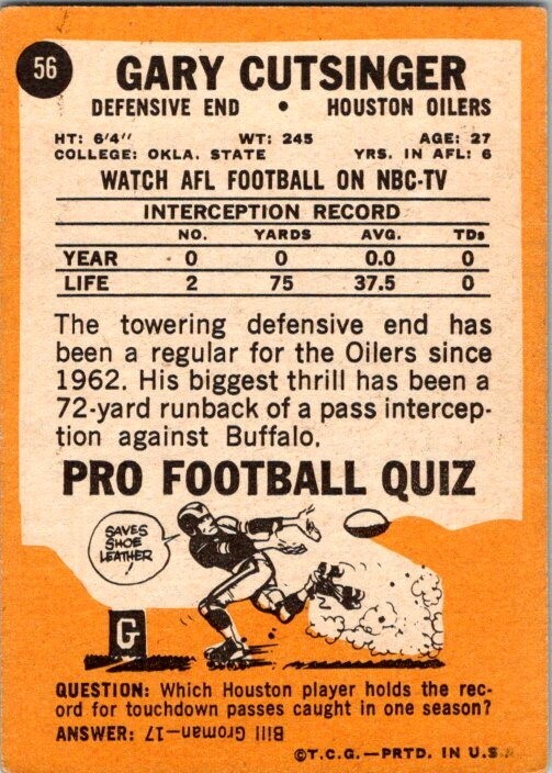1967 TOPPS FOOTBALL #56 GARY CUTSINGER LOW GRADE IW | eBay