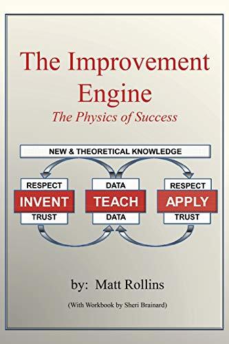 The Improvement Engine: The Physics of Success 9781496903716| eBay