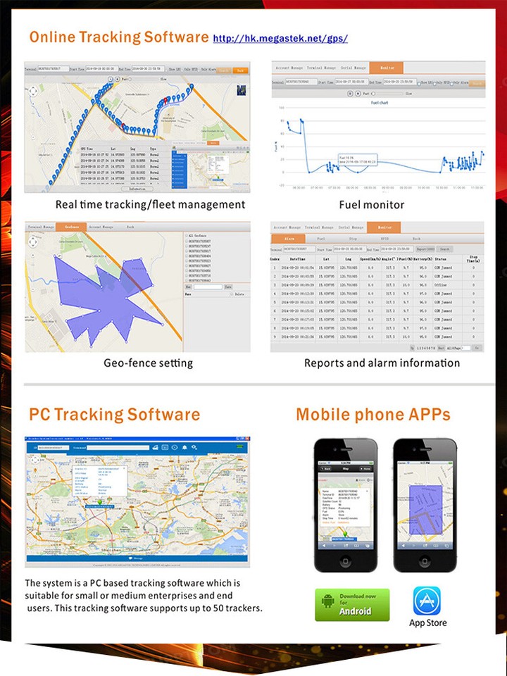 New GPS Ankle Tracking Device Parole Enforcement House Arrest Monitor ...