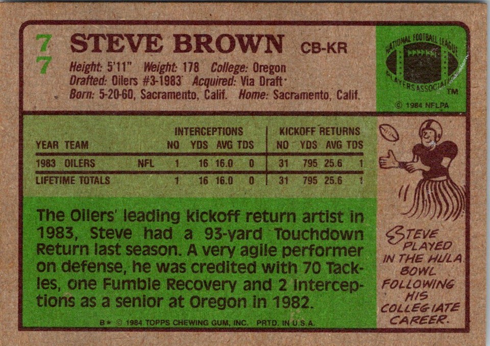 1985 Topps Steve Harrison #7 Ottawa Rough Riders Football Card | eBay