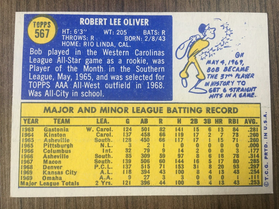 1970 Topps Baseball #567 - Bob Oliver - Kansas City Royals | eBay
