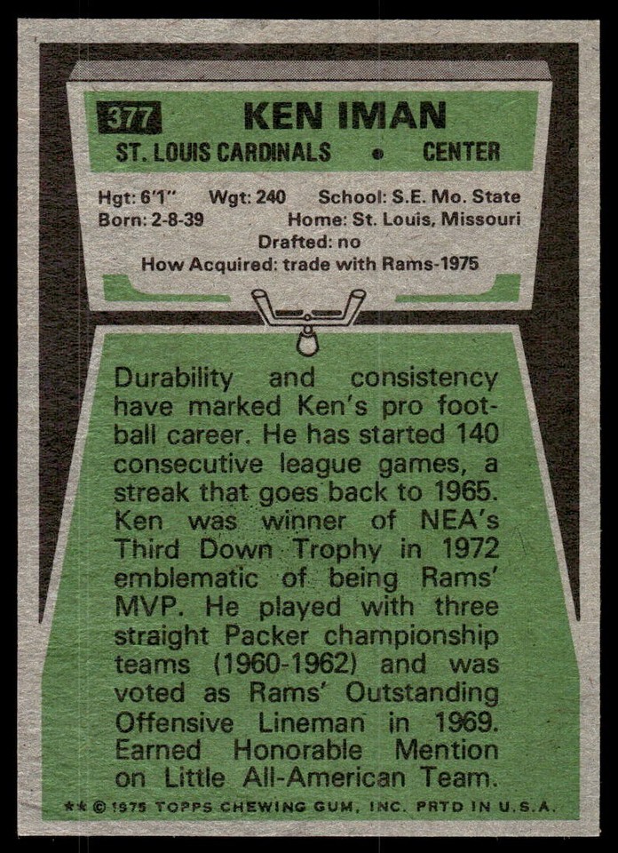 1975 Topps Ken Iman #377 St. Louis Cardinals K1 | eBay