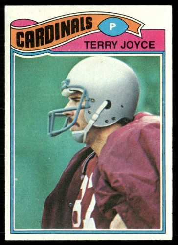 1977 Topps Terry Joyce RC St. Louis Cardinals #448 | eBay