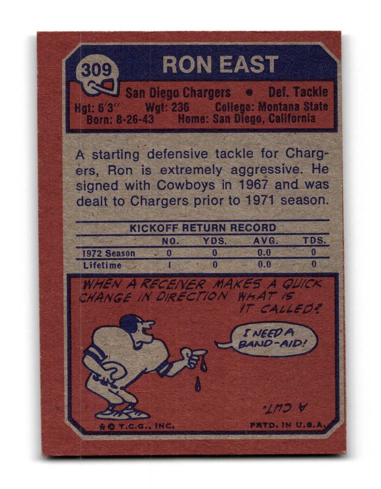 1973 Topps Ron East RC 309 | eBay